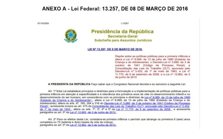 Anexo ABNT: como colocar e formatar no TCC?