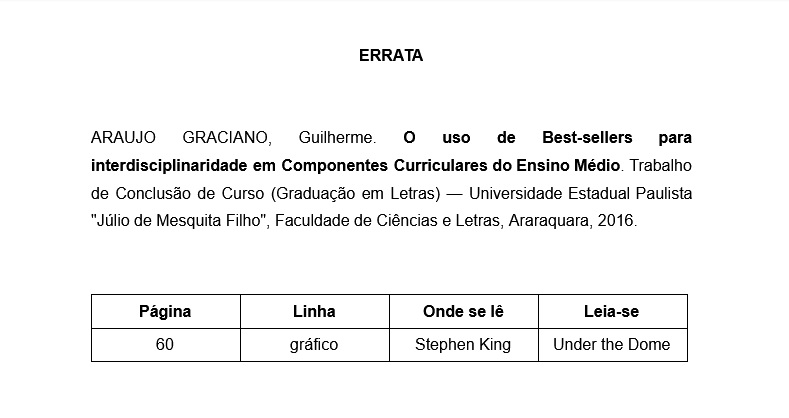 Errata ABNT: como corrigir erros cometidos no trabalho acadêmico