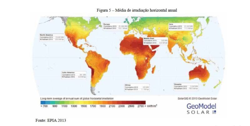Quadros, figuras e tabelas ABNT: saiba como inserir no trabalho