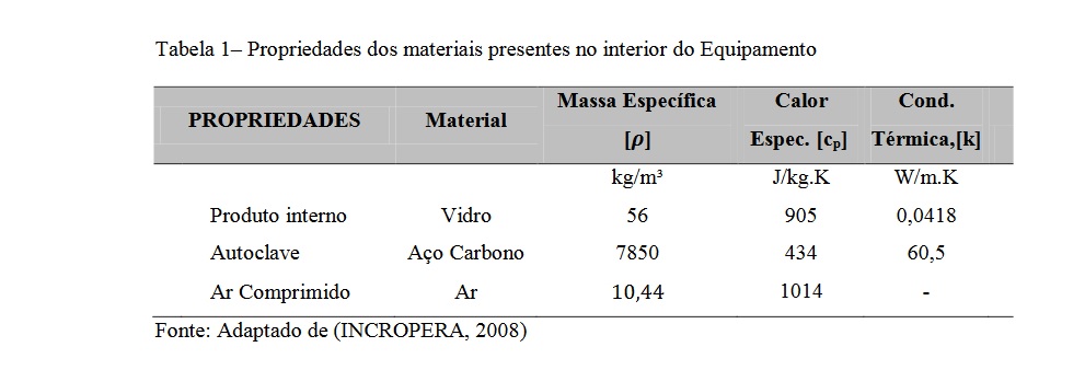Quadros, figuras e tabelas ABNT: saiba como inserir no trabalho